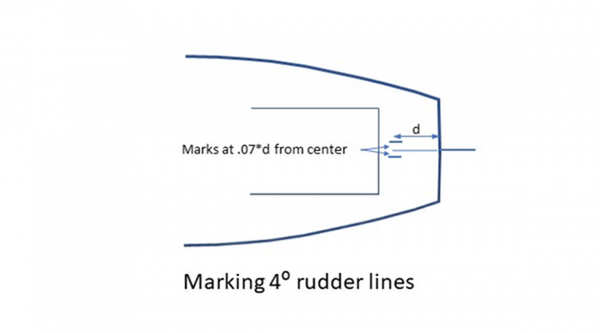 Mark Your Deck to Check Rudder Drag - SailZing.com
