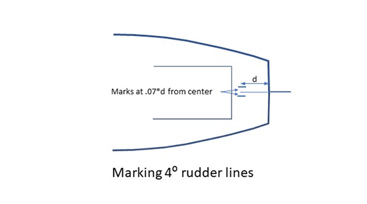 Mark Your Deck to Check Rudder Drag - SailZing.com