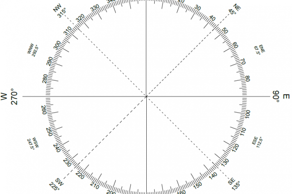 Vakaros Atlas 2 - First Look - SailZing