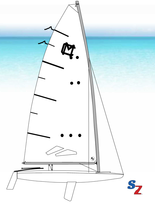 Mainsail Telltales: A Better Approach - SailZing.com