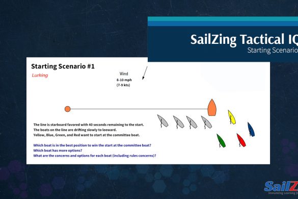 Sailing Scoring Notations - SailZing