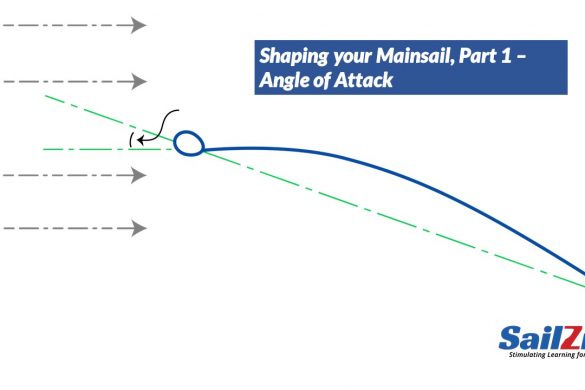Seven Depowering Tools - Sail Controls, Rig Tuning, Boat Trim - SailZing
