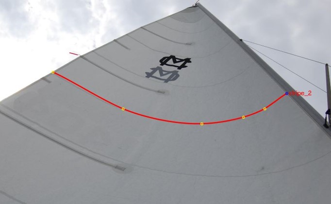 Shaping Your Mainsail, Part 2: Camber - SailZing.com