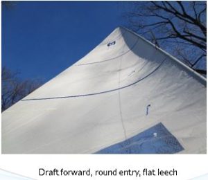 Shaping Your Mainsail, Part 3: Draft Shape and Position - SailZing.com