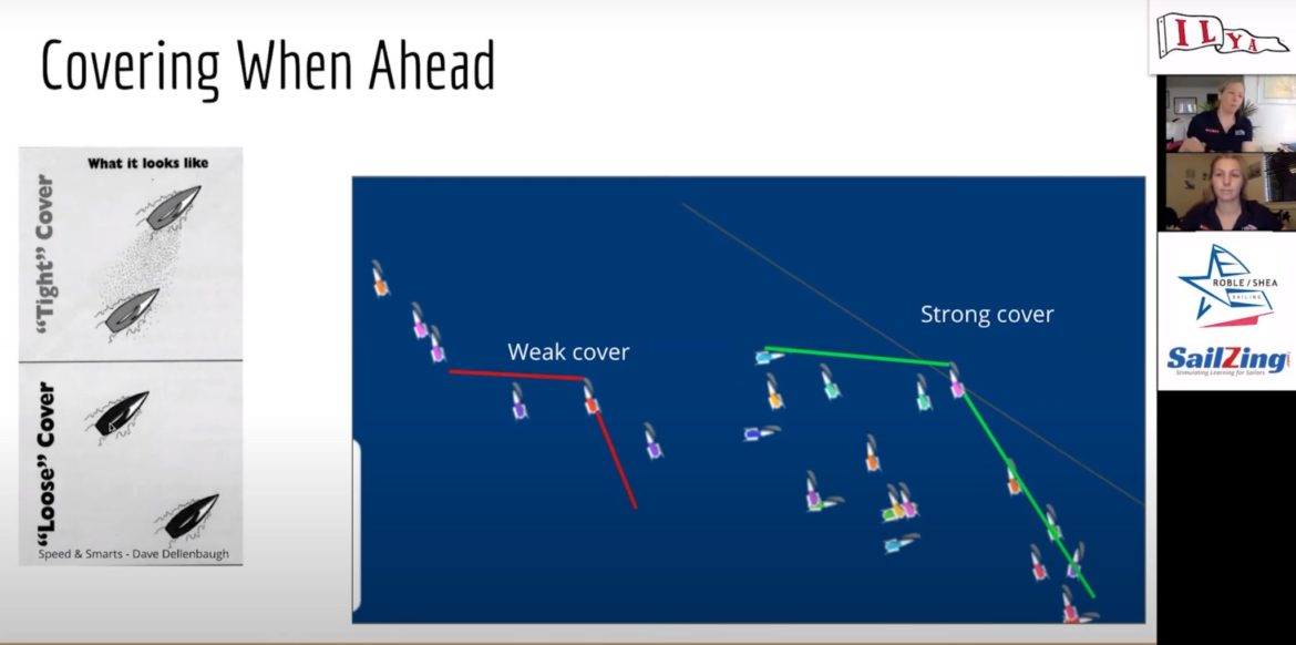 Upwind Tactics for Youth with Roble / Shea Sailing - SailZing