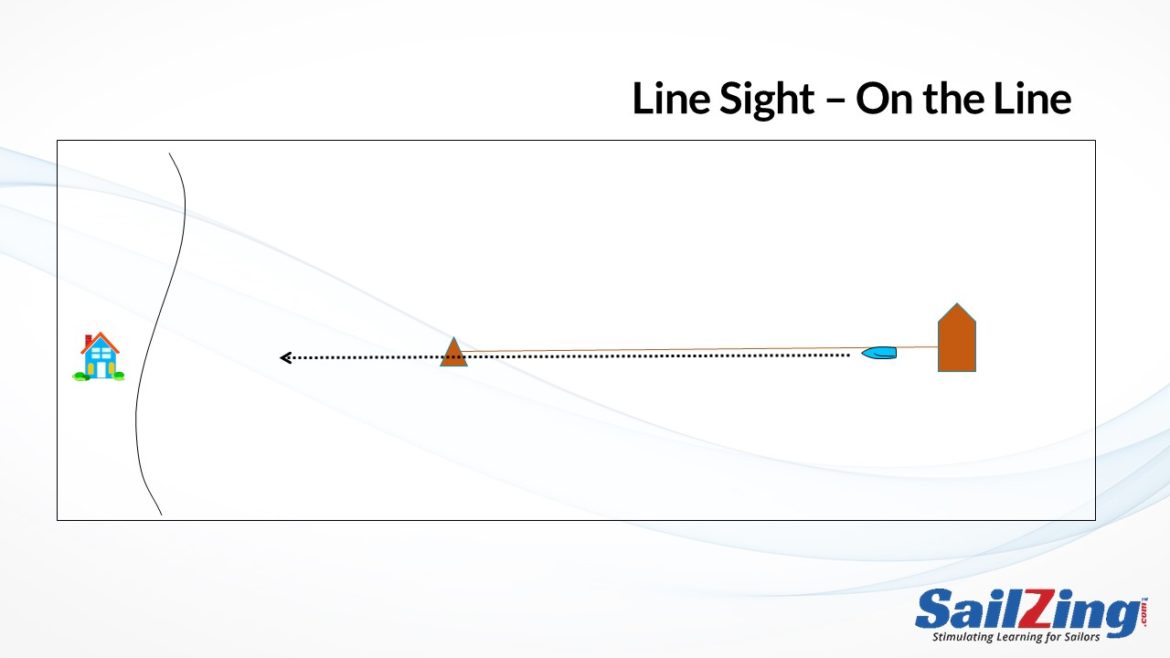 Using a Line Sight to Give you Confidence on the Starting Line ...