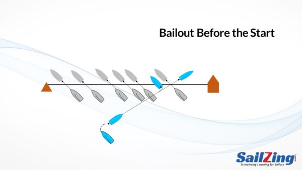 Bad Start? Four Recovery Options - SailZing.com