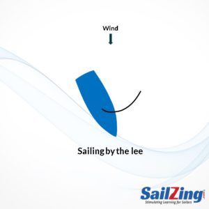 Sailing by the Lee: A Primer - SailZing.com