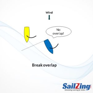 Sailing by the Lee: A Primer - SailZing