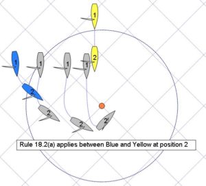 Rule 18.2 - Giving Mark-Room: Racing Rules of Sailing 2021-2024 | SailZing