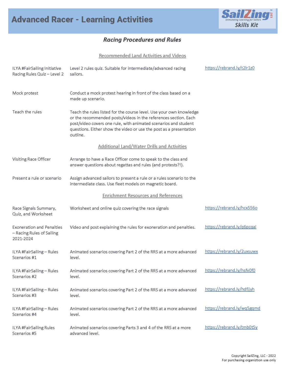 Enhanced Dinghy Racing Curriculum: Skills Kit - 2022 Edition - SailZing.com